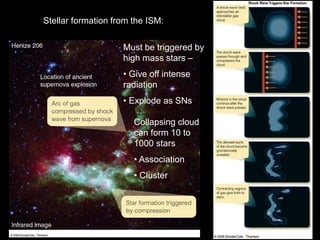 star formation lecture powerpoint presentation | PPT