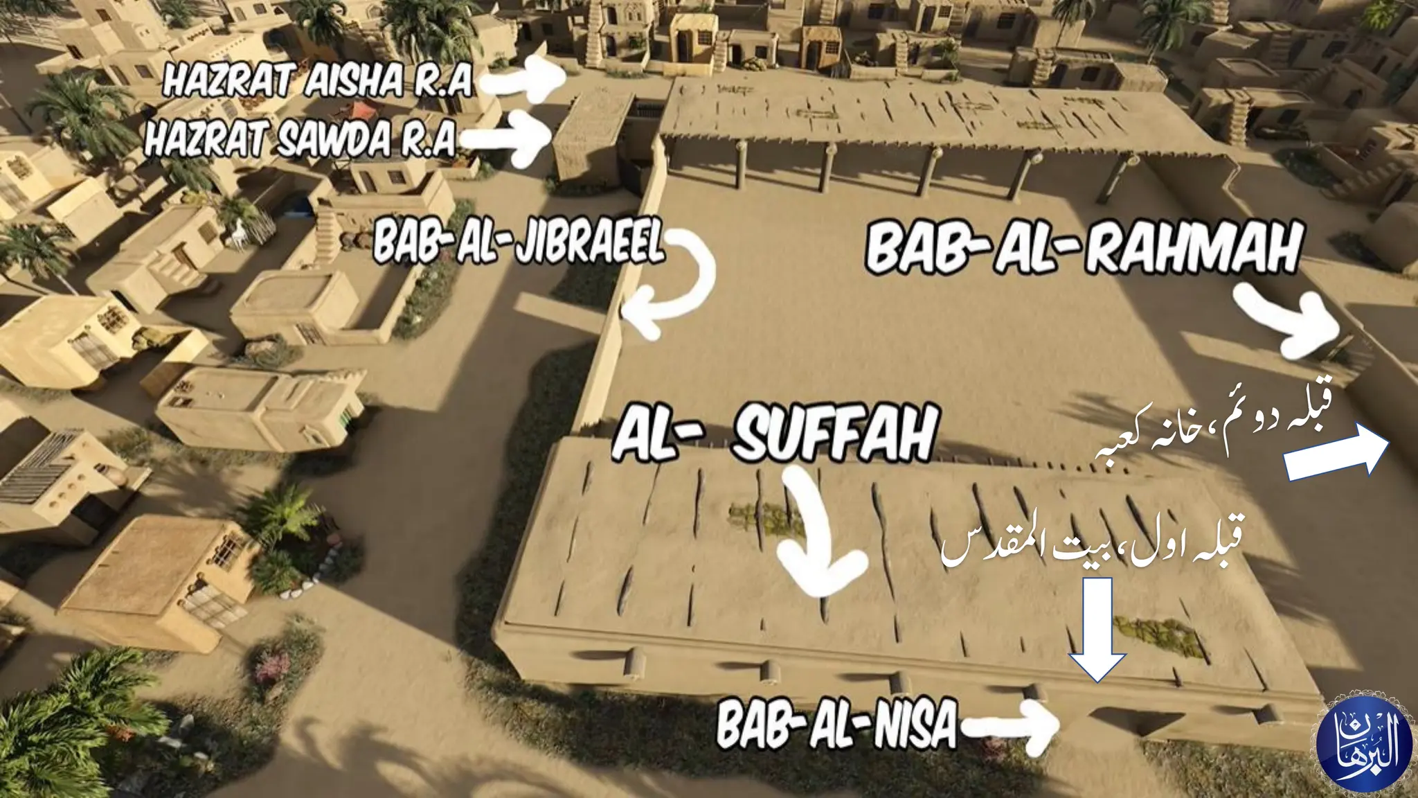 Lecture 10(1) Details of Masjid-e-Nabawi.pdf