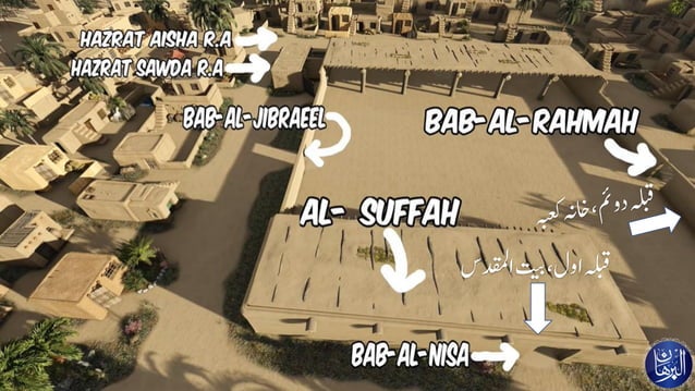 Lecture 10(1) Details of Masjid-e-Nabawi.pdf