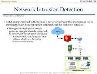 Lecture_10_AML_in_Network_Intrusion_Detection.pptx
