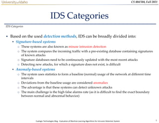 Lecture_10_AML_in_Network_Intrusion_Detection (3).pptx