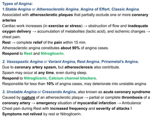 Lecture 10_Angina_Dyslipidemia, pharmacology.ppt
