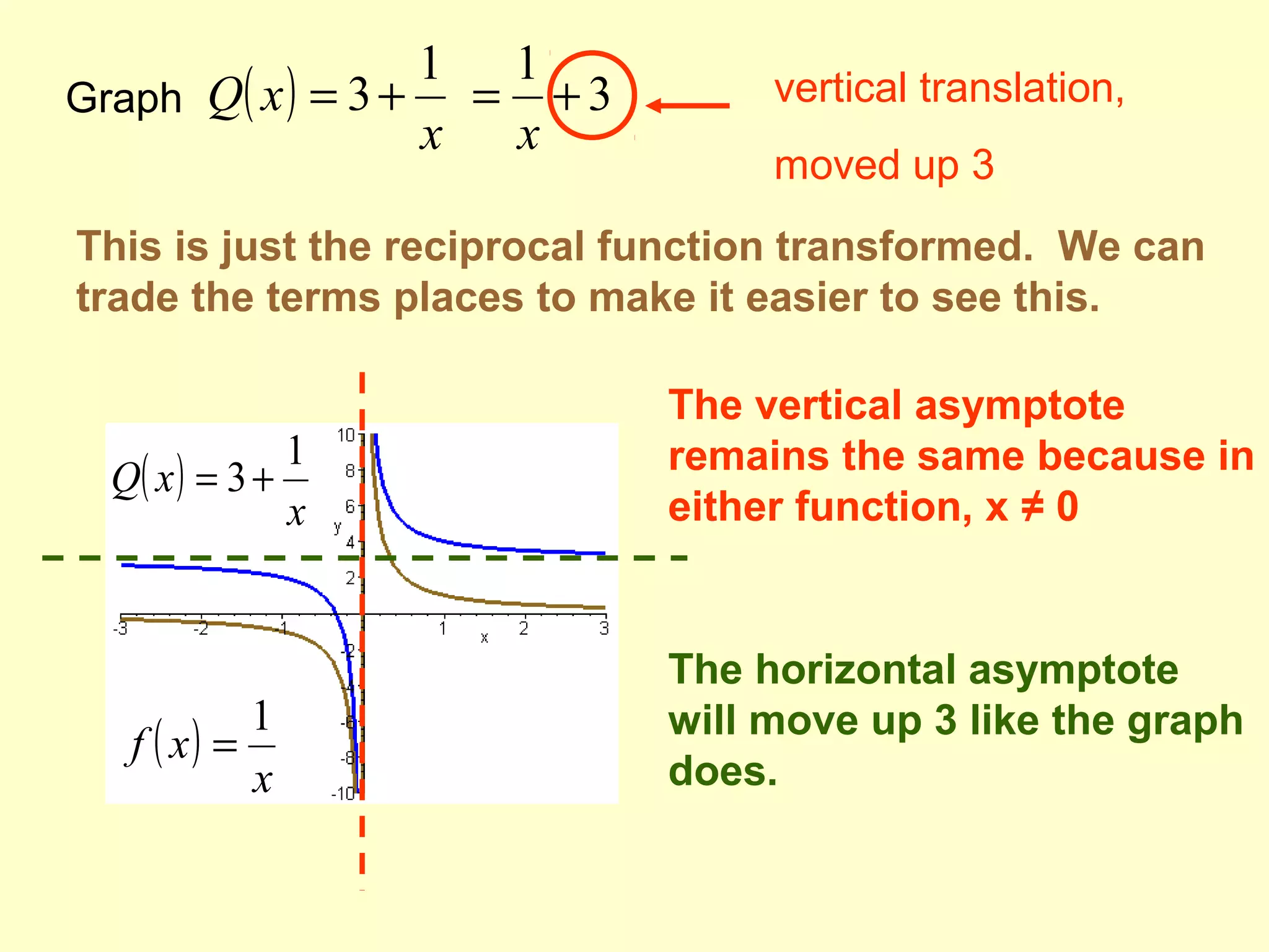 Lecture 10(asymptotes) | PDF