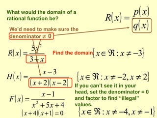 Lecture 10(asymptotes) | PDF