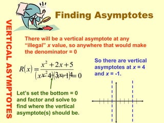 Lecture 10(asymptotes) | PDF