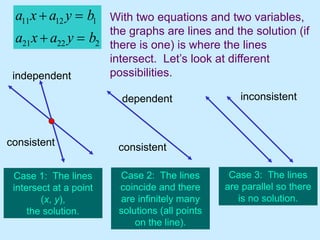 Lecture 10a system of linear equations | PPT