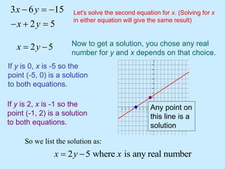 Lecture 10a system of linear equations | PPT