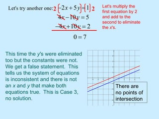Lecture 10a system of linear equations | PPT