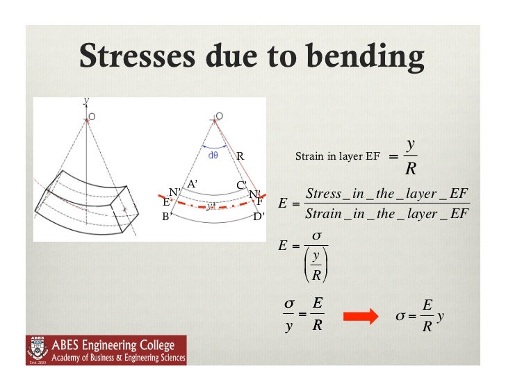 Bending Stress