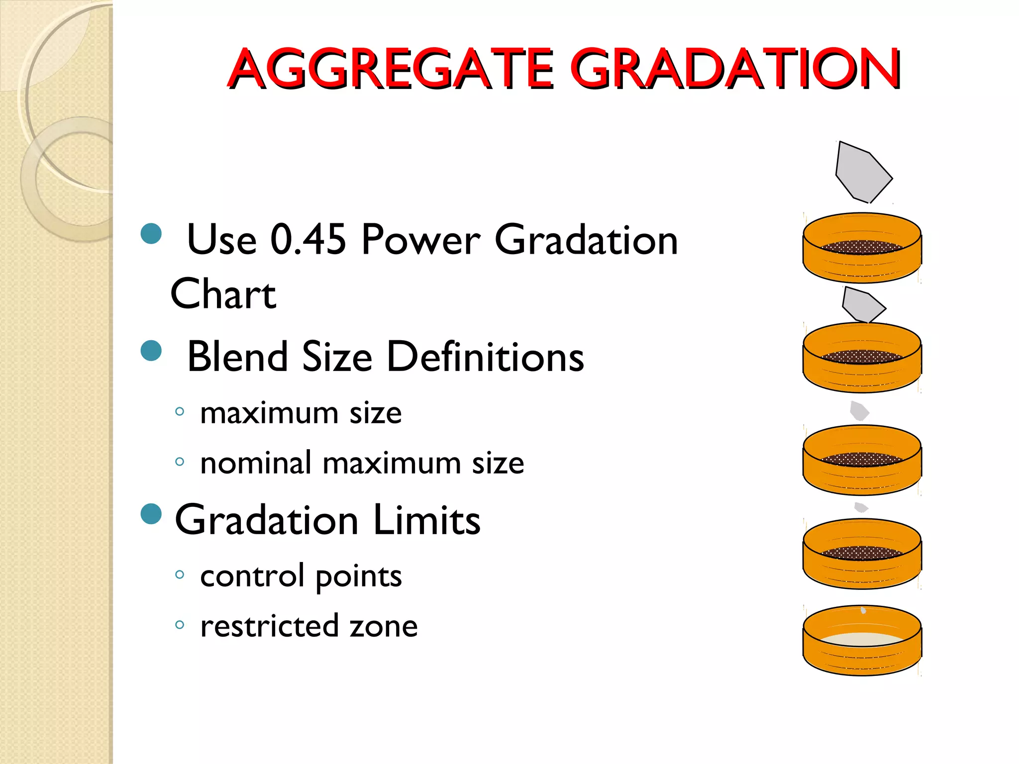 ROAD AGGREGATES 01 | PPT