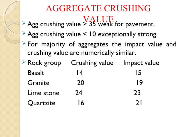 ROAD AGGREGATES 01 | PPT