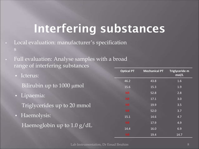 Lecture 10 Coagulometers instrument .pdf