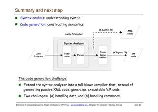 Lecture 10 compiler i | PDF