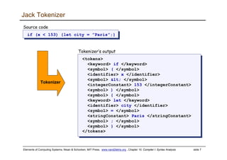 Lecture 10 compiler i | PDF