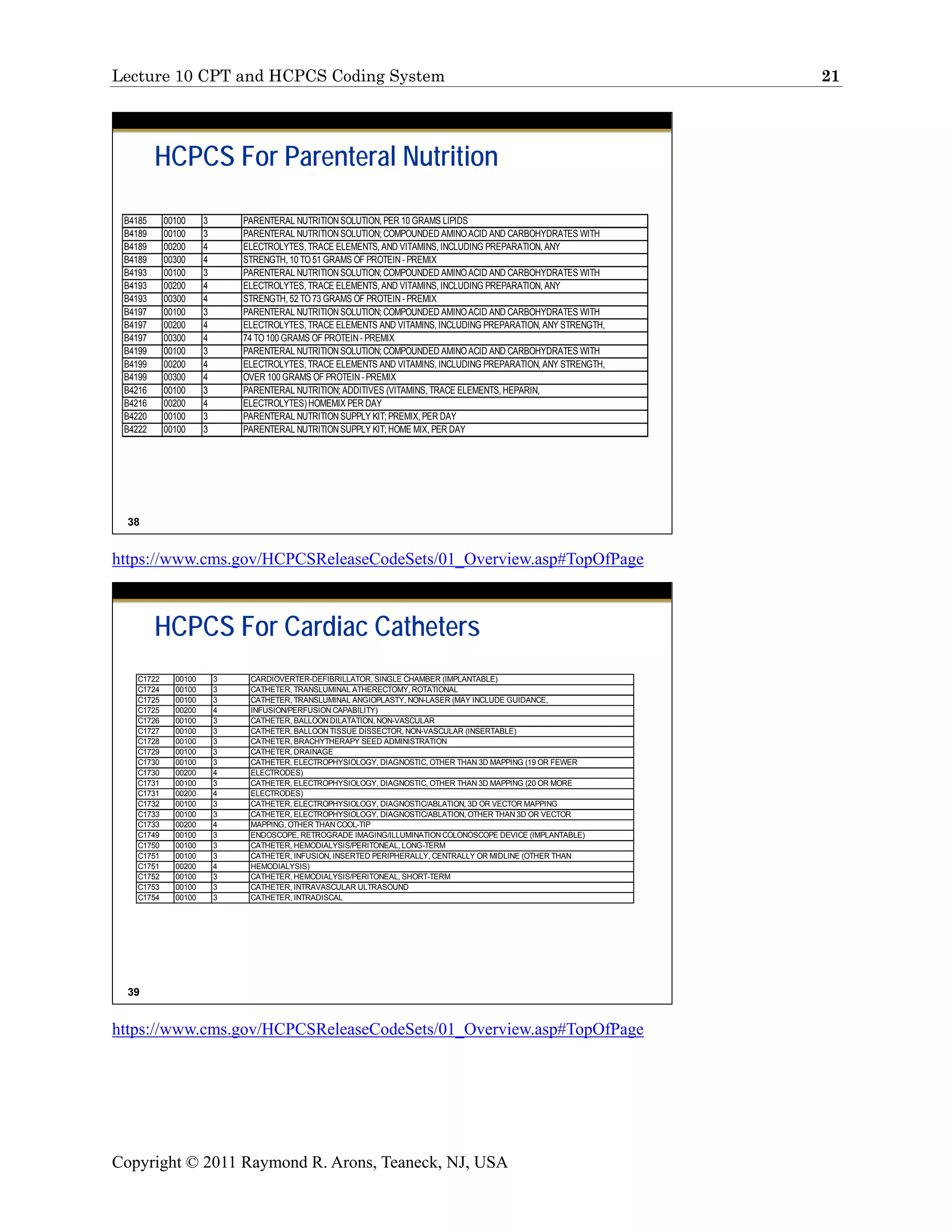 CPT and HCPCS Coding | PDF