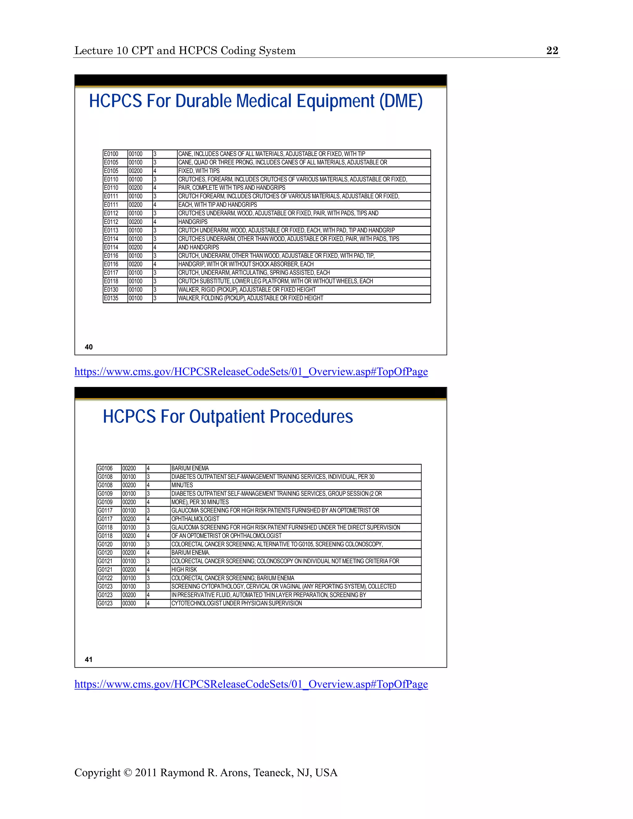 CPT and HCPCS Coding | PDF