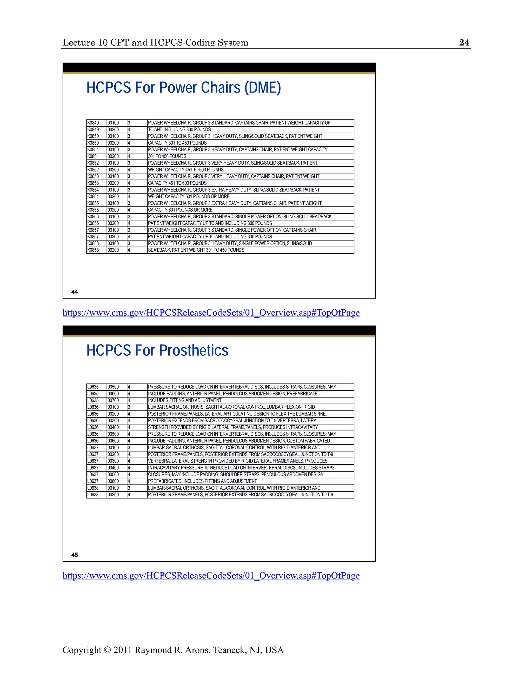 CPT and HCPCS Coding | PDF
