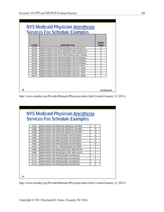 CPT and HCPCS Coding | PDF