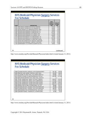 CPT and HCPCS Coding | PDF