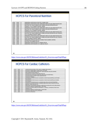 CPT and HCPCS Coding | PDF