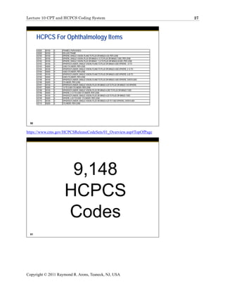 CPT and HCPCS Coding | PDF