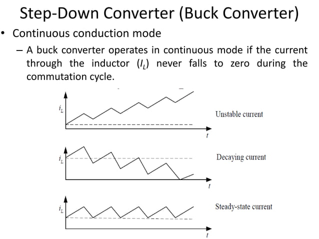 lecture 10 - electrical machines - dc to dc converters 1.pptx ...