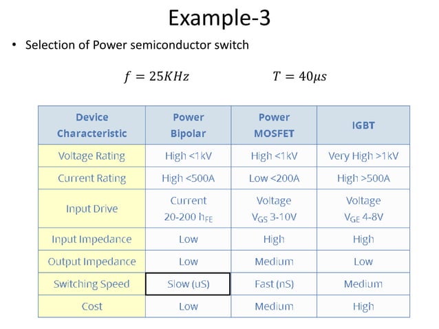 lecture 10 - electrical machines - dc to dc converters 1.pptx | Computer Networking | Computing