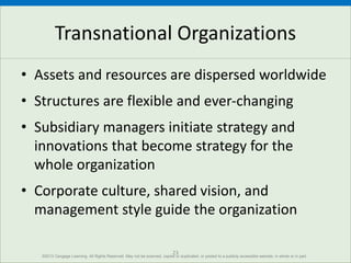 designing_organisations_for_international_environment | PPTX