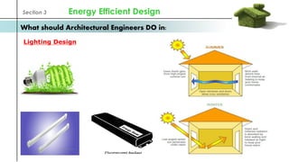 Lecture 10 energy efficient design | PDF