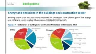 Lecture 10 energy efficient design | PDF