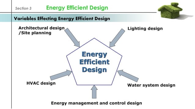 Lecture 10 energy efficient design | PDF | Civil Engineering Industry ...