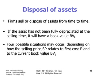 Lecture # 10 eva and disposal of assets | PDF