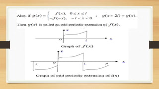 Lecture_10_HALF-RANGE FOURIER SERIES.pptx