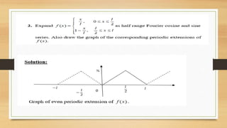 Lecture_10_HALF-RANGE FOURIER SERIES.pptx