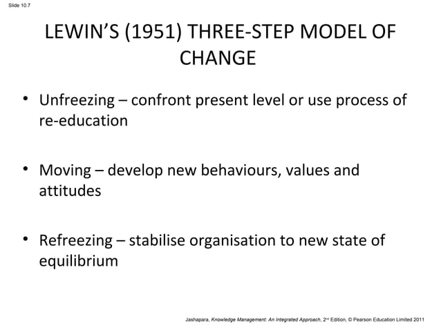 Lecture 10 implementing knowledge management | PPT | Human Resources | Business