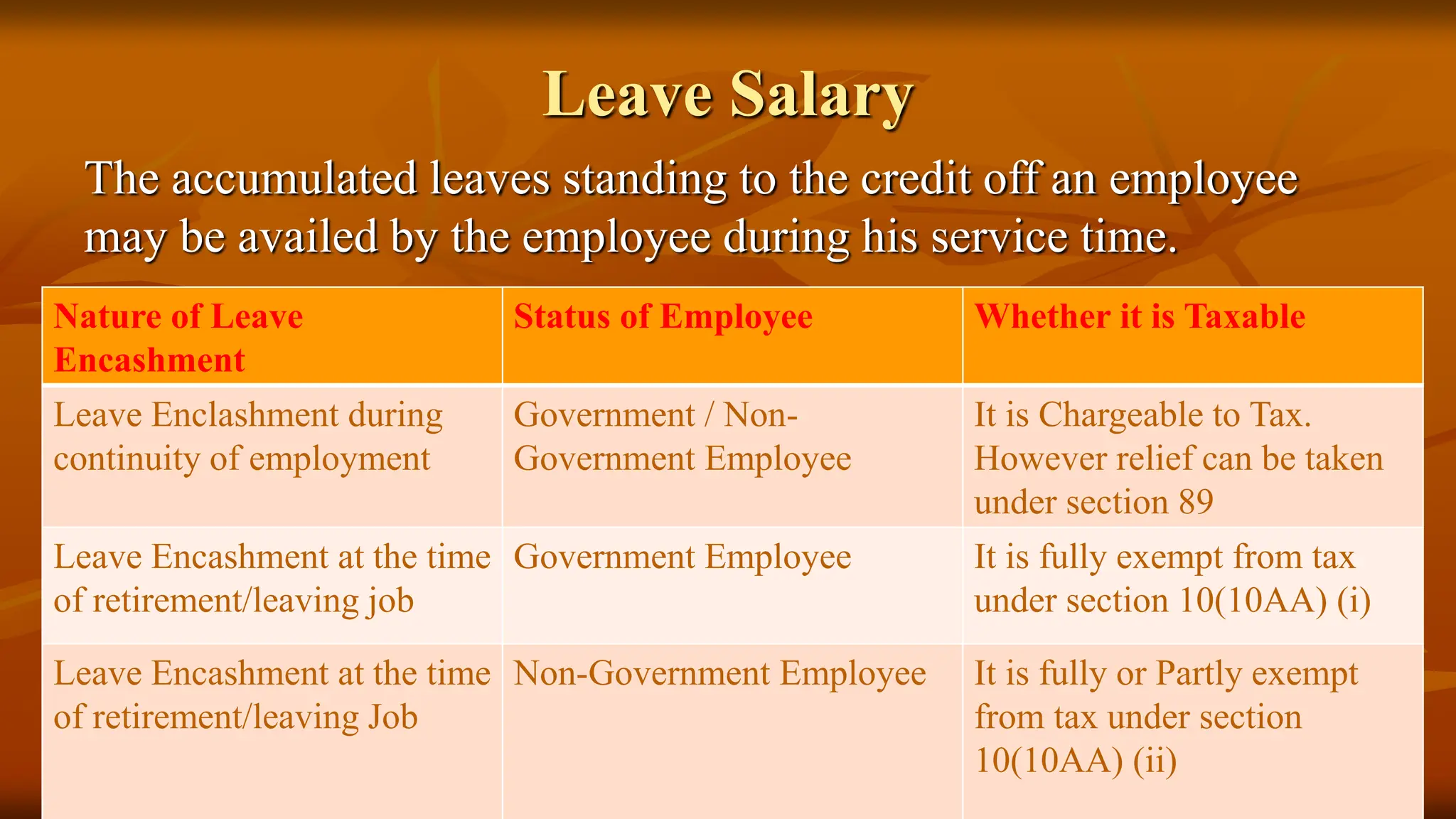 Lecture 10 Income from Salary.pptx third year law | PPTX