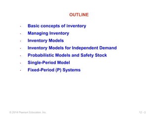 Lecture 10_Inventory Management.ppt