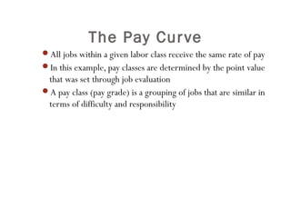 Lecture 10 job evaluation | PPT
