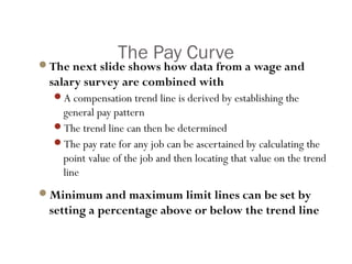 Lecture 10 job evaluation | PPT