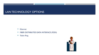 Applications of ICT- Lecture#10 (LAN Technologies).pptx