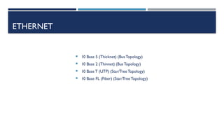 Applications of ICT- Lecture#10 (LAN Technologies).pptx
