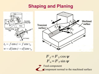 lecture 10 Machining processes - Turning and shaping.pptx