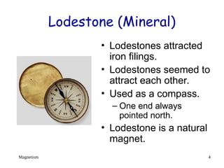 Lecture 10 Magnetism PowerPoint Presentation | PPT