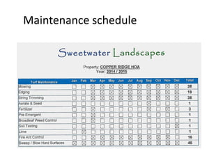 Project 3 - Maintenance Plan | PDF
