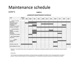 Project 3 - Maintenance Plan | PDF