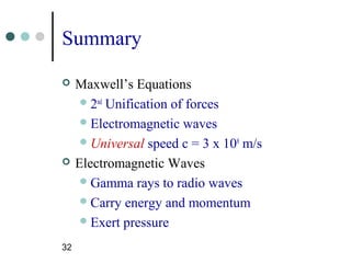 Lecture10 maxwells equations | PPT