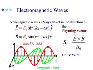 Lecture10 maxwells equations