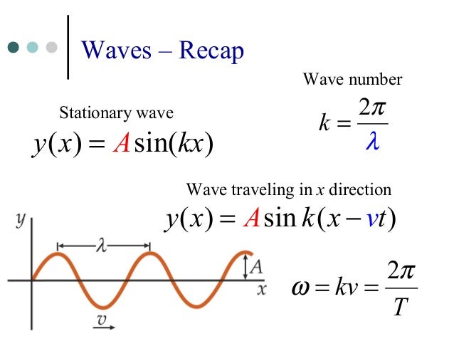 Lecture10 Maxwells Equations