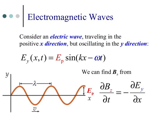Lecture10 Maxwells Equations