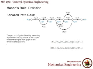 Lecture 10 ME 176 Reduction Of Multiple Su | PDF